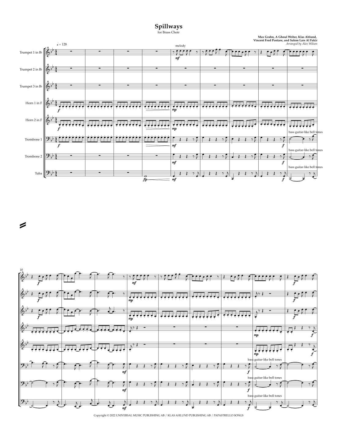 Spillways (arr. Alex Wilson) by Ghost Sheet Music for Brass Ensemble at ...