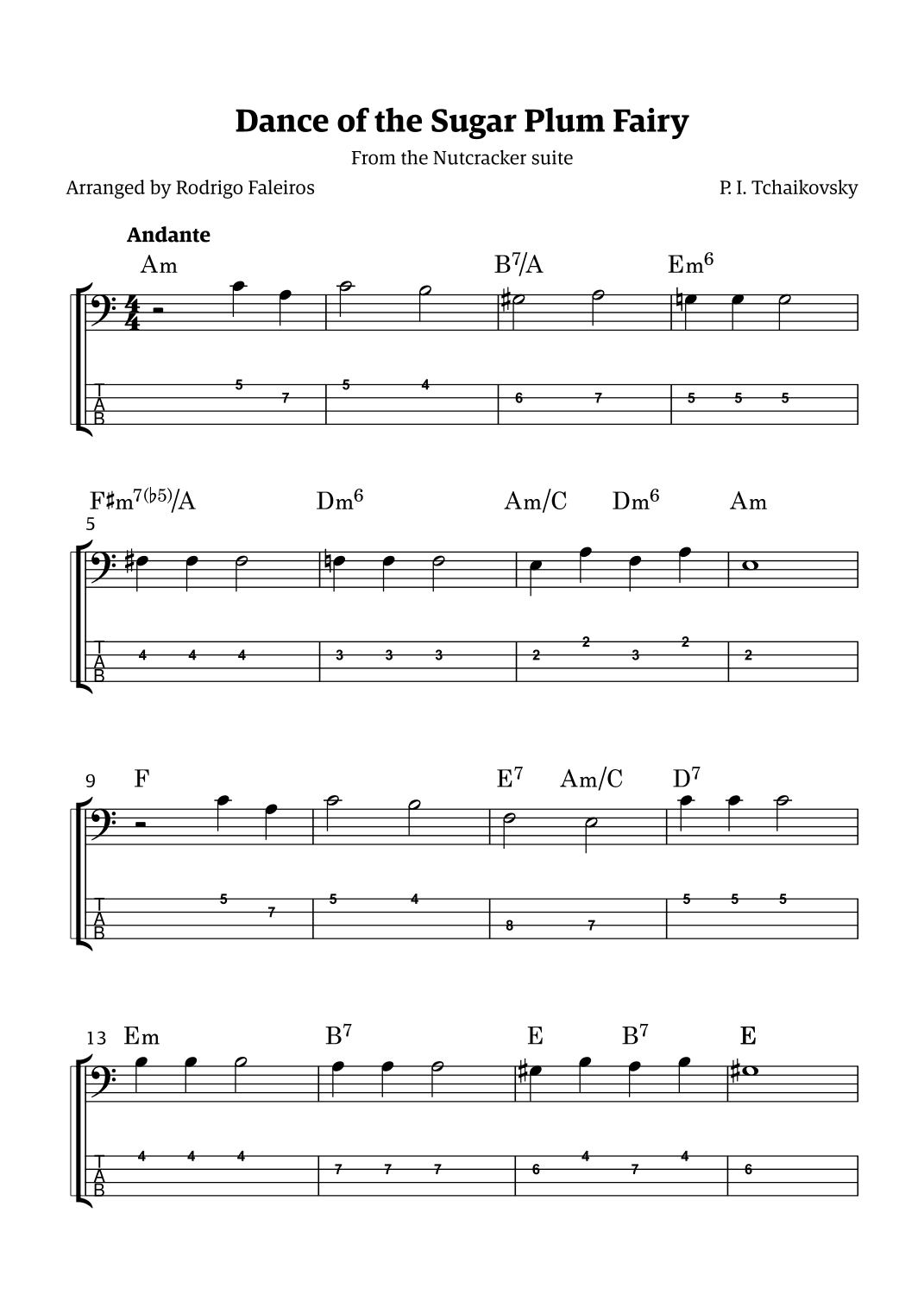 Sugar Plum Fairy theme (arr. Rodrigo Faleiros) by Tchaikovsky Sheet ...