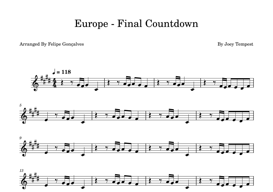 Final Countdown (arr. Felipe Gonçalves) by Europe Sheet Music for Organ ...