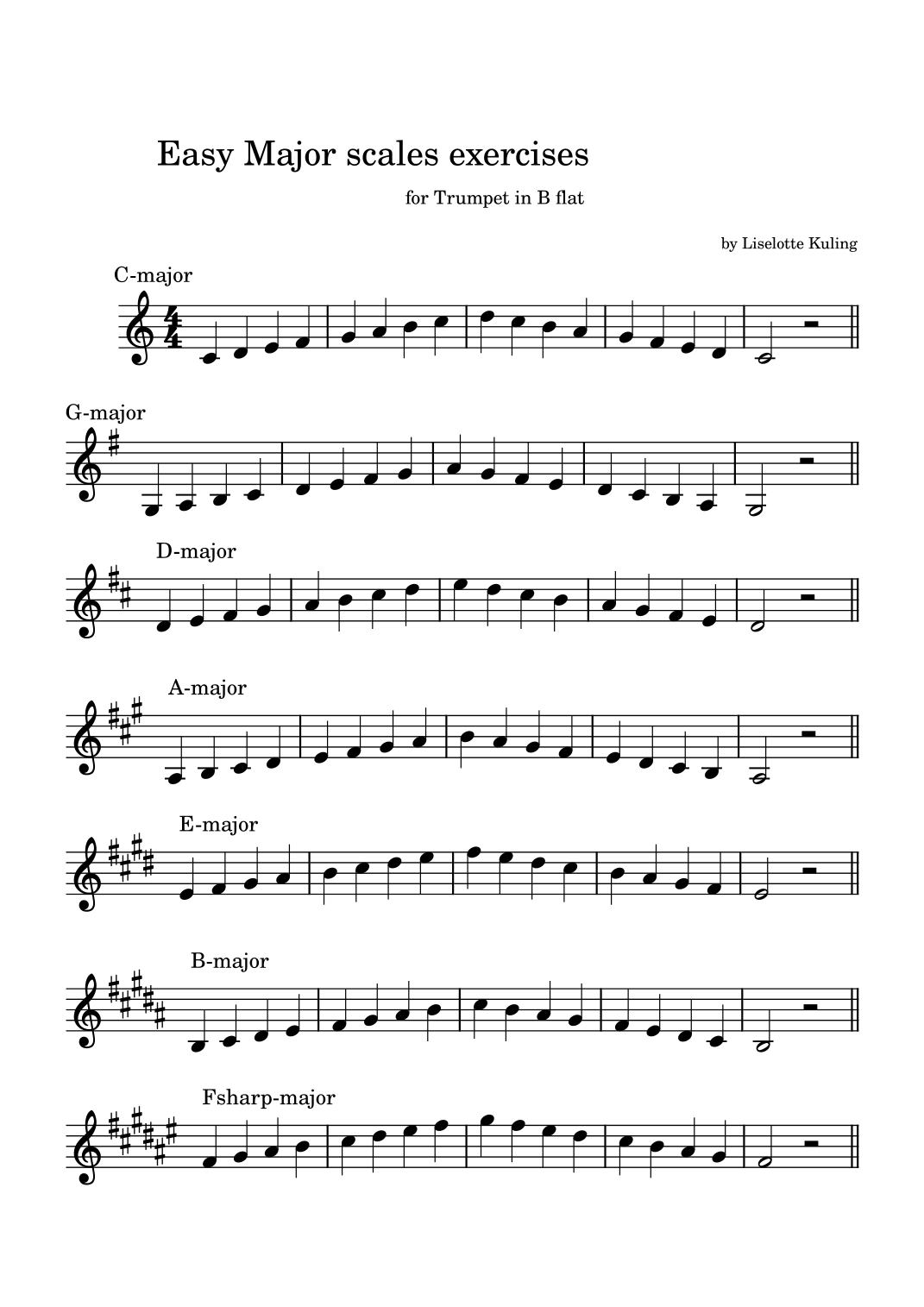 7 Major Scales exercises for Trumpet by Liselotte Kuling Sheet Music ...