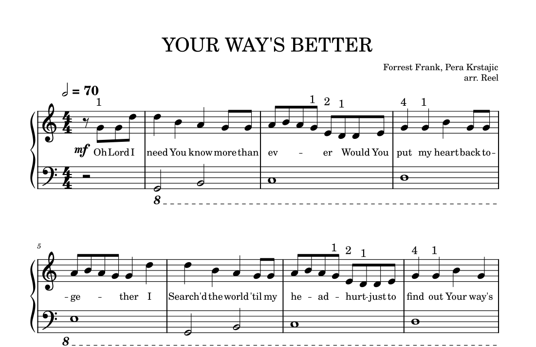 Your Way's Better (arr. Isaac Reel) by Forrest Frank Sheet Music for Easy Piano at Sheet Music ...