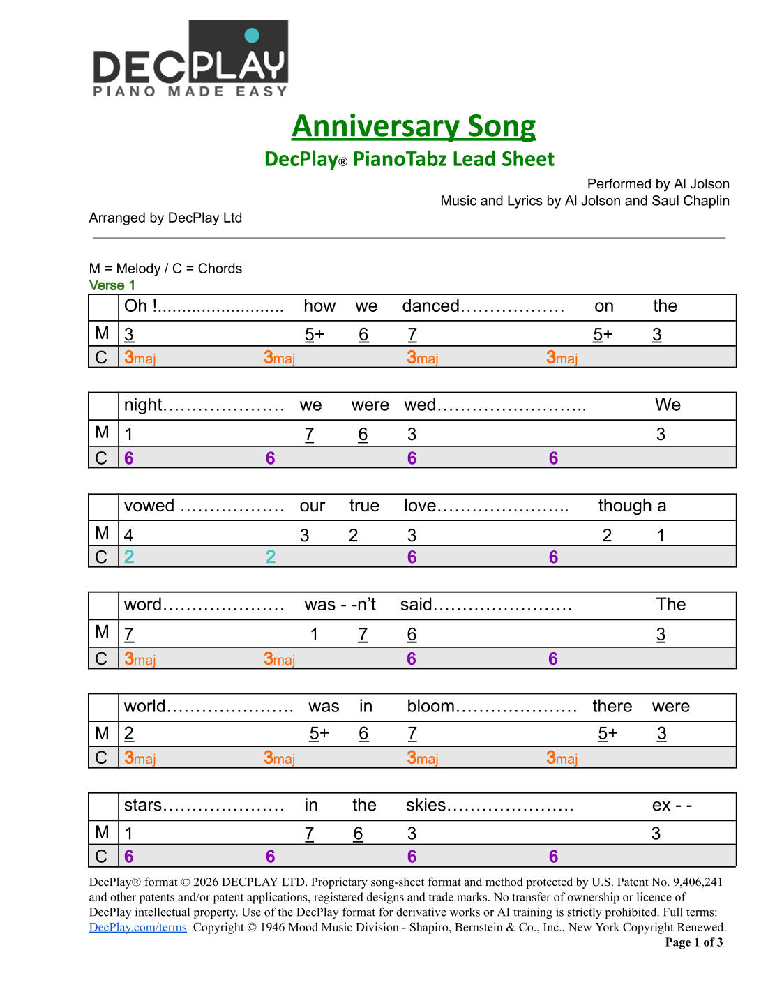 Anniversary Song (arr. DecPlay Ltd) by (See Below) Sheet Music for ...