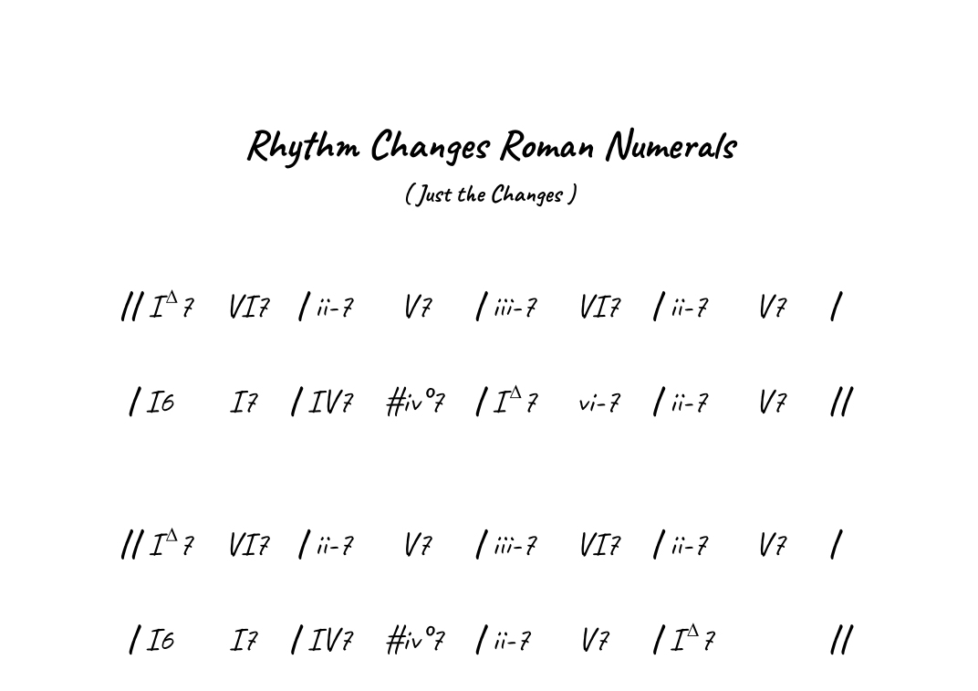 Rhythm Changes Roman Numerals by Bronson Ferdinand Wright Sheet Music for Lead Sheet / Fake Book ...
