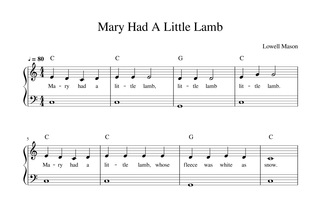 Mary Had A Little Lamb (Easy Piano w/Chord Symbols) (arr. Anderson ...