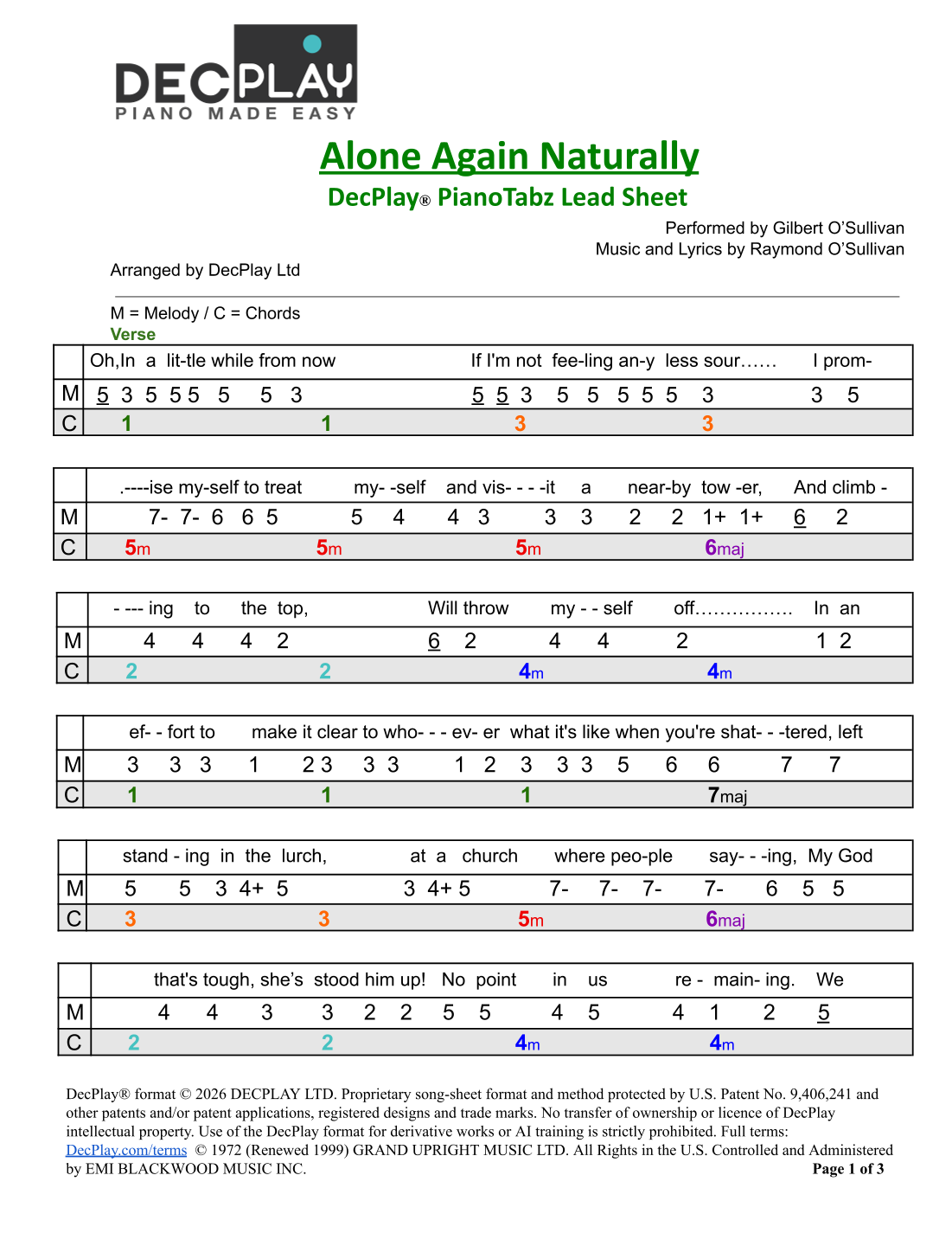 Alone Again (naturally) (arr. DecPlay Ltd by Gilbert O'Sullivan Sheet ...