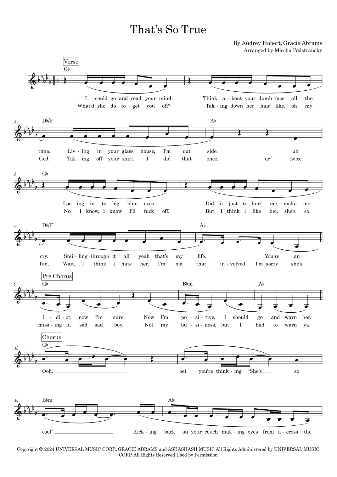 That's So True (arr. Mischa Podstransky) by Gracie Abrams Sheet Music ...