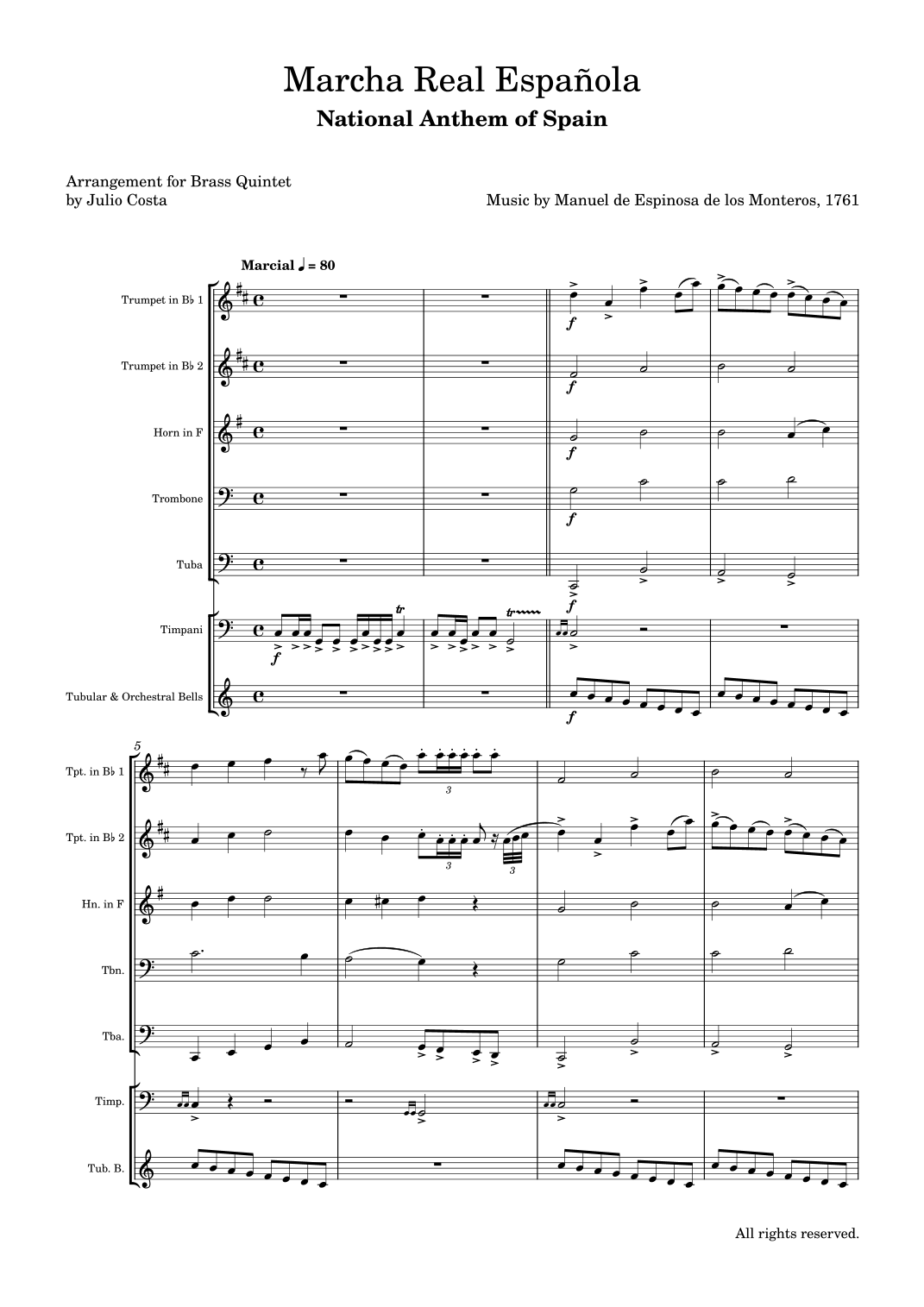 National Anthem of Spain for Brass Quintet and Percussion (arr. Julio ...