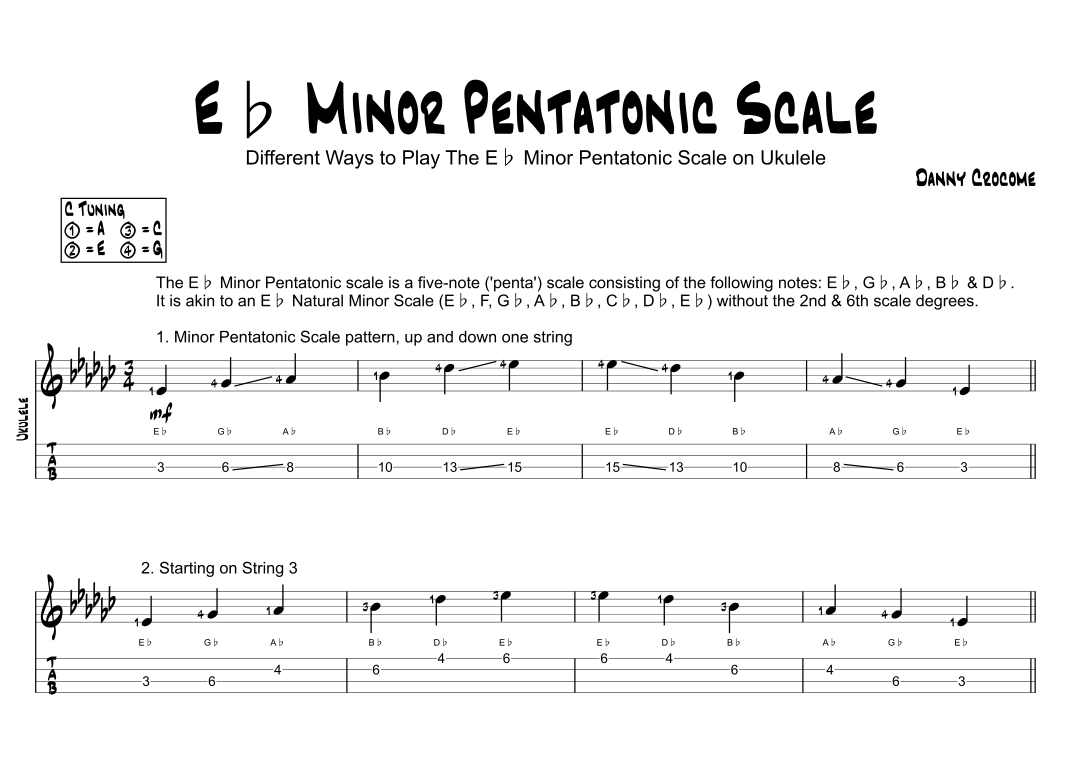 Eb Minor Pentatonic Scale for Ukulele (Different Ways to Play) von ...