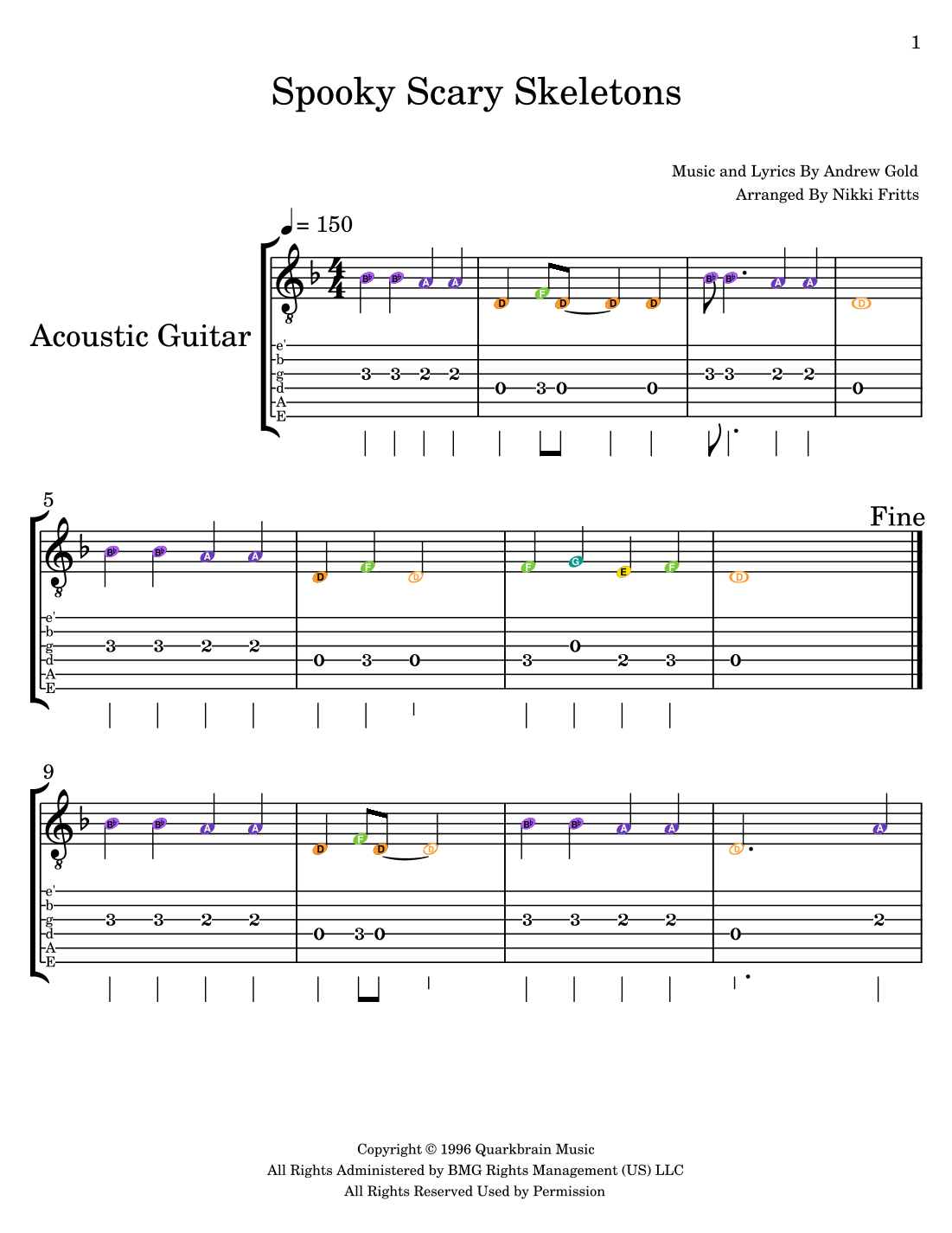 Spooky Scary Skeletons (arr. Nikki Fritts) by Andrew Gold Sheet Music ...
