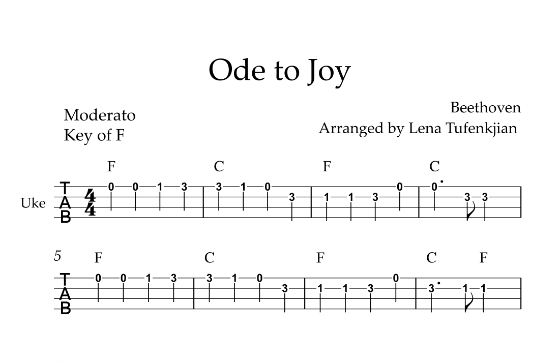 Ode to Joy (arr. Lena Tufenkjian) by Beethoven Sheet Music for Ukulele ...