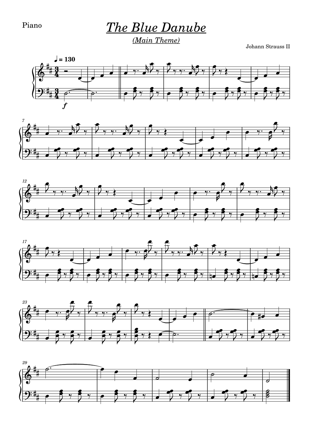 The Blue Danube (arr. FelipeLSena) by Johann Strauss II Sheet Music for ...