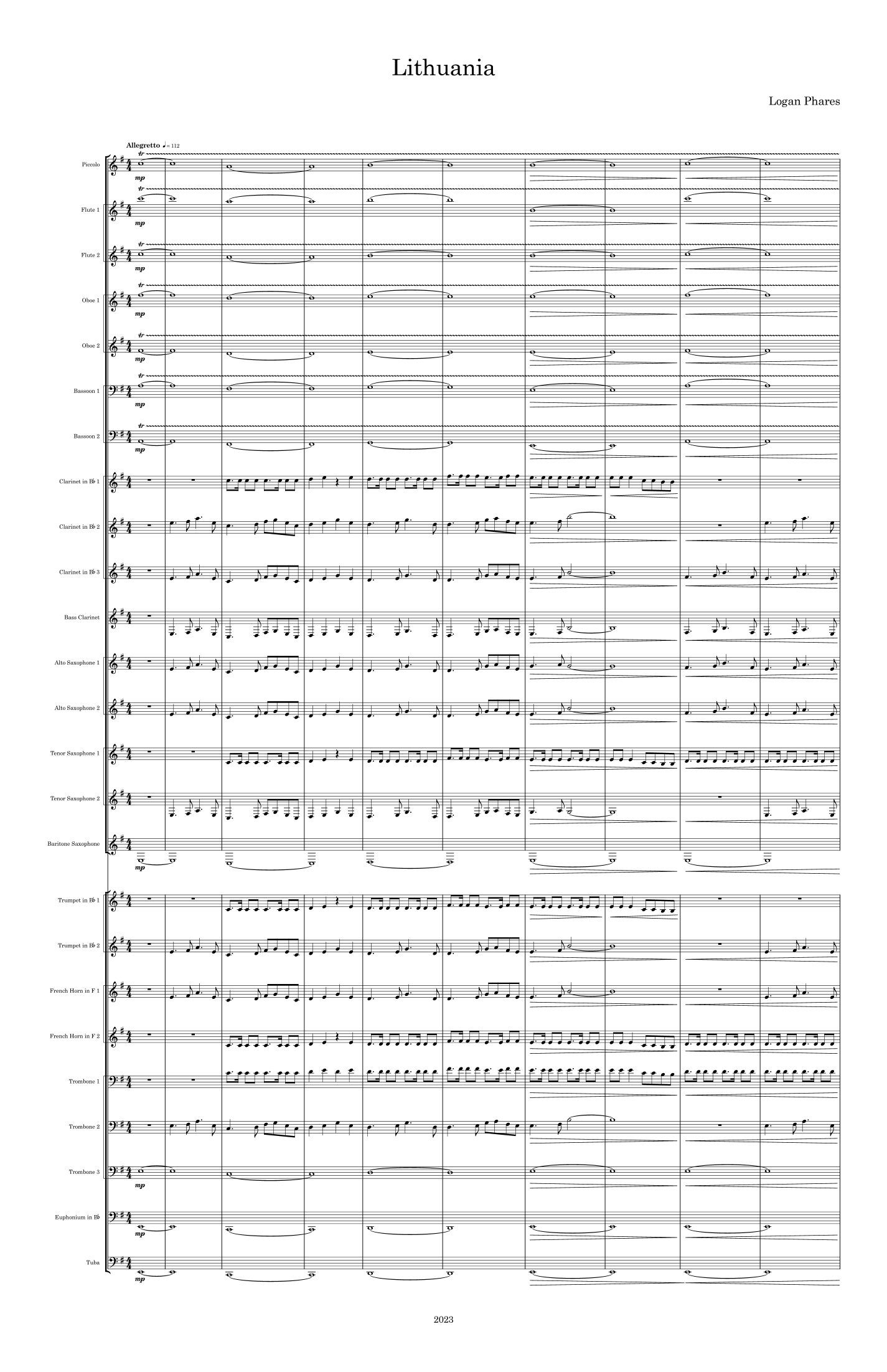 Lithuania by Logan Phares Sheet Music for Concert Band at Sheet Music ...