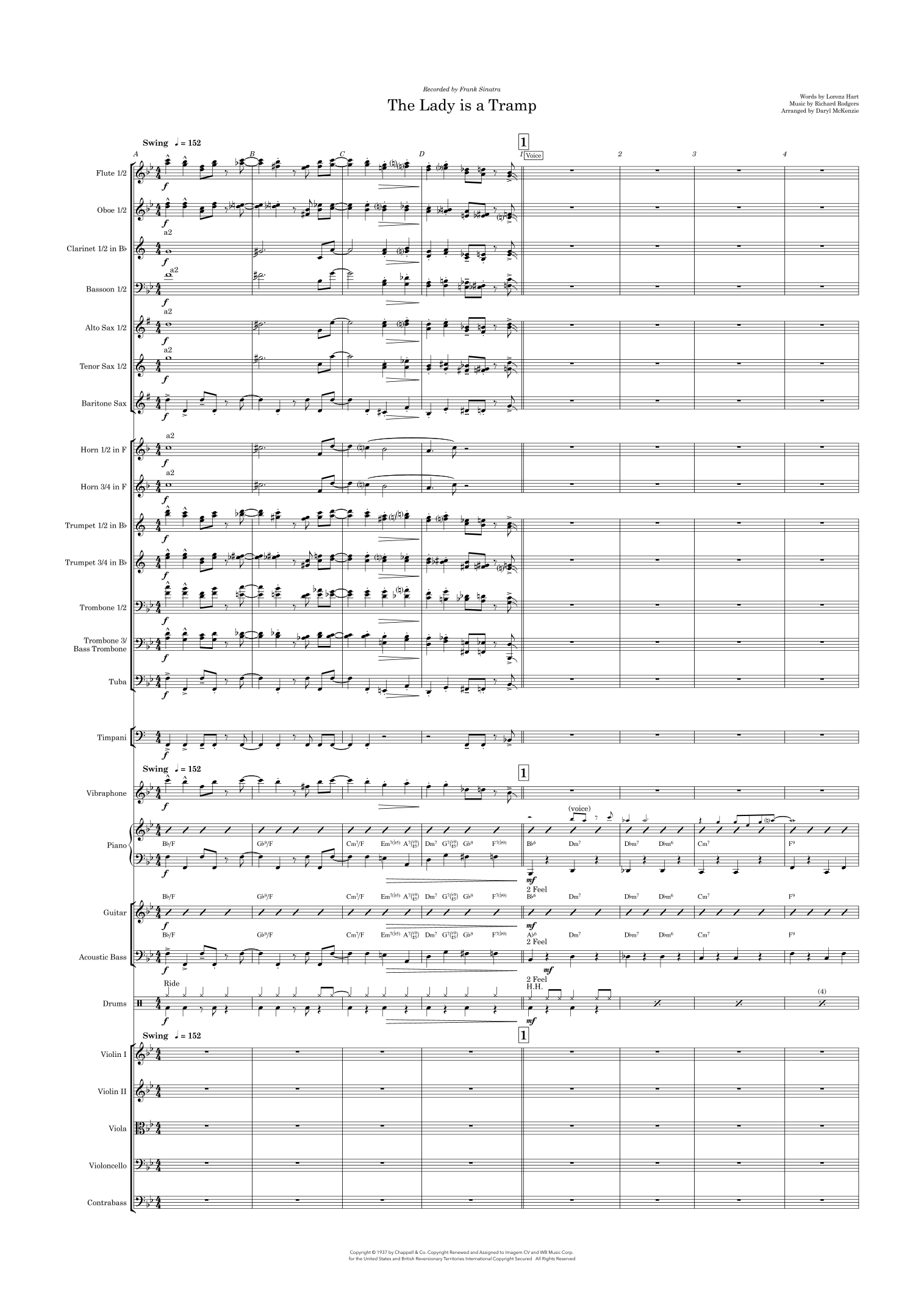 The Lady Is A Tramp (arr. Daryl McKenzie) by Richard Rodgers Sheet ...