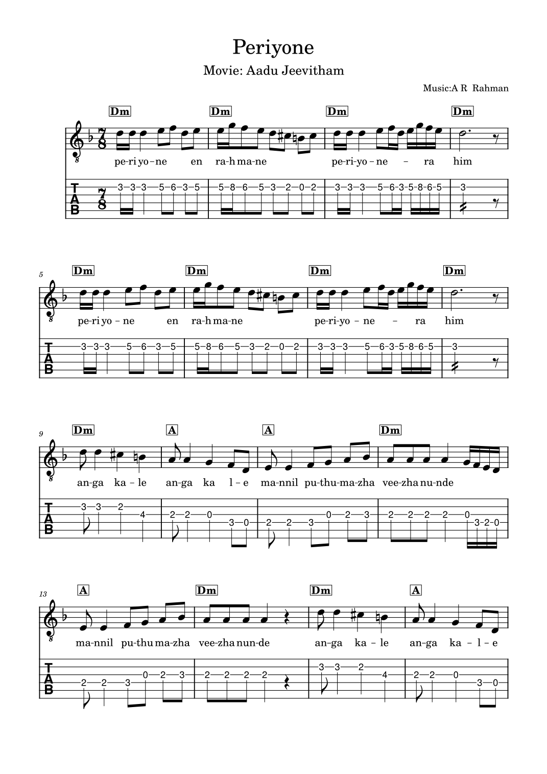 Periyone Rahmane by Aadu Jeevitham Sheet Music for Solo Guitar at Sheet ...