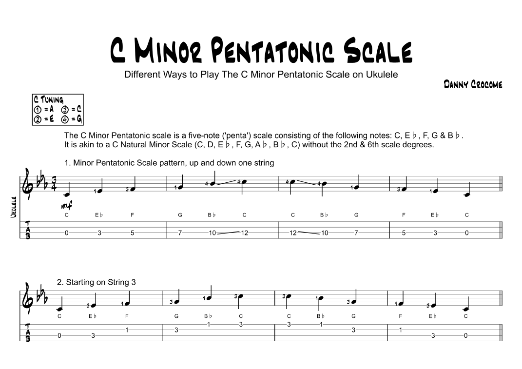 C Minor Pentatonic Scale for Ukulele (Different Ways to Play) by Danny ...