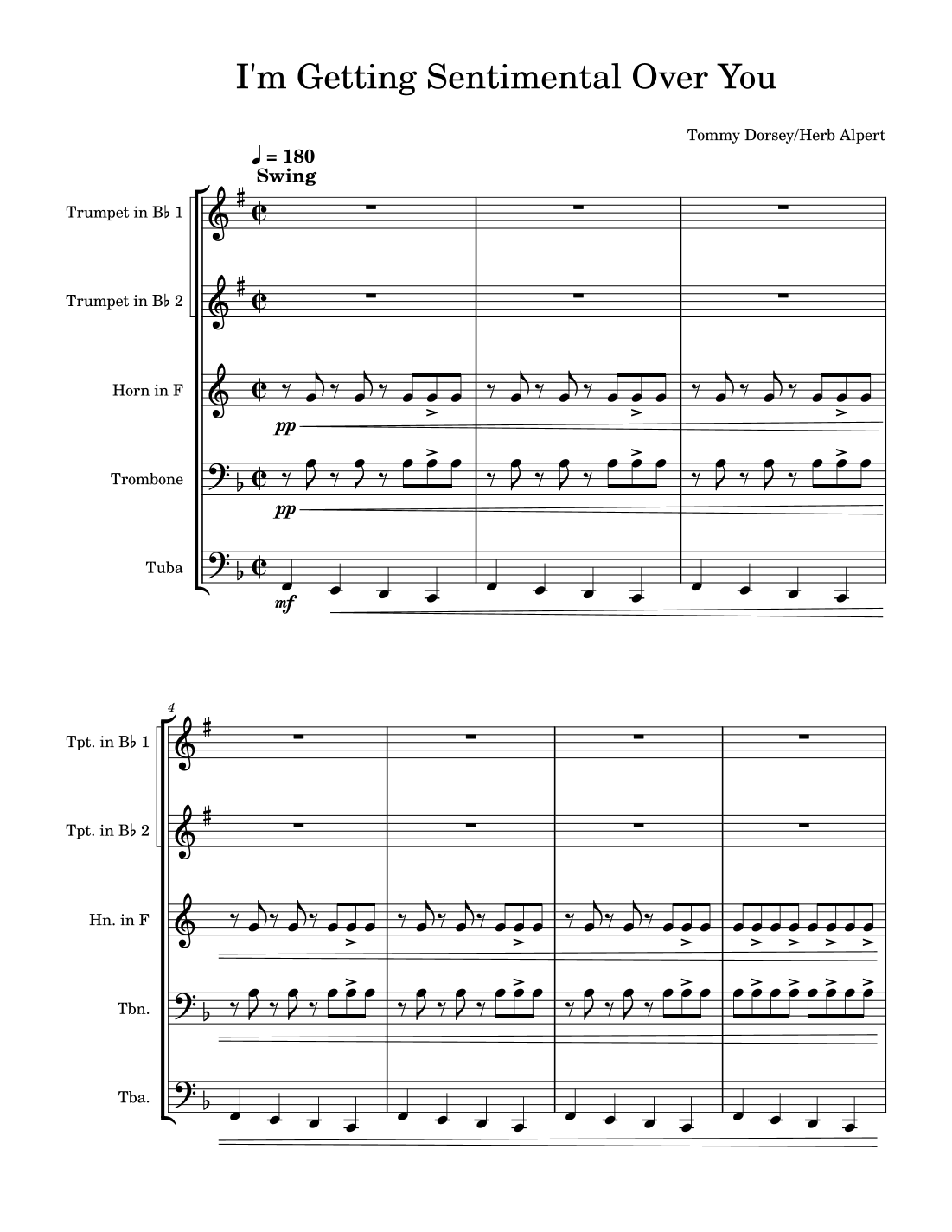 I'm Getting Sentimental Over You (arr. Nathan Culcasi) by Herb Alpert ...