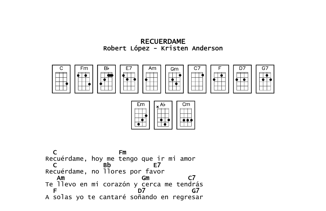 Recuerdame (arr. Leo Baeza) by Chucho Navarro Sheet Music for Ukulele ...