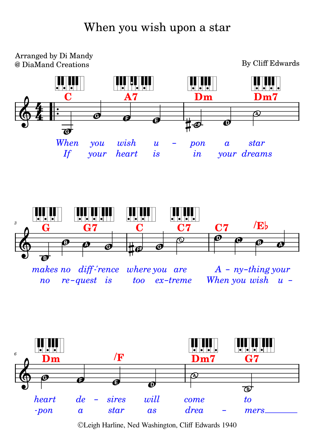 When you wish upon a star (arr. Dianne Mandy) by Cliff Edwards Sheet ...