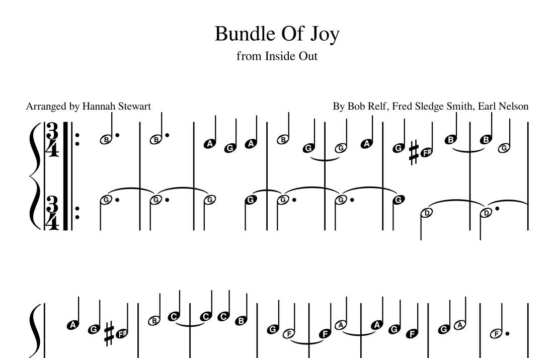 BUNDLE OF JOY PAR EARL NELSON PARTITIONS POUR PIANO FACILE (ARR. HANNAH ...