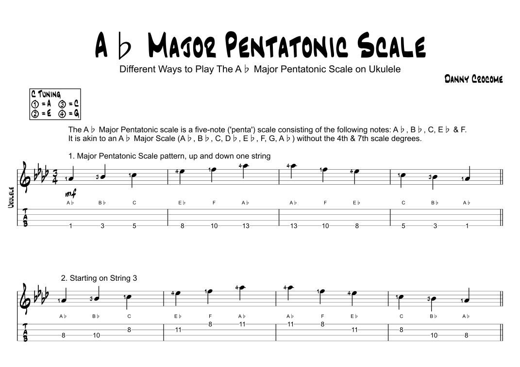 Ab Major Pentatonic Scale for Ukulele (Different Ways to Play) by Danny ...