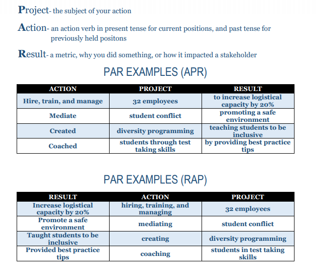 Resume Writing Basics – Augustana College