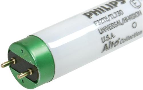 HD Supply Canada | Philips 281881