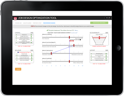 Job Design Optimization Tool