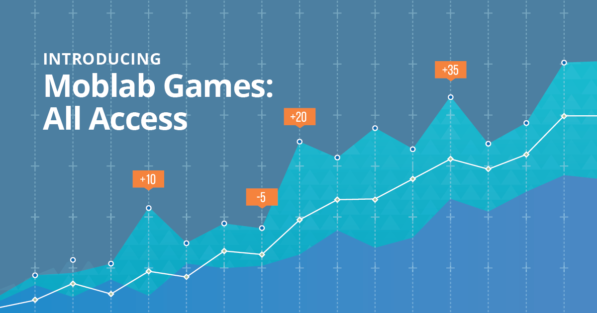 MobLab Games: All Access | Harvard Business Impact Education