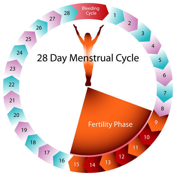 Sharp Rectal Pain After Pregnancy sharp-rectal-pain-after-pregnancy