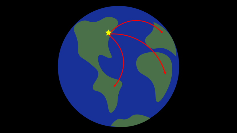 Recognizing the Opportunity of Abroad — The Heights