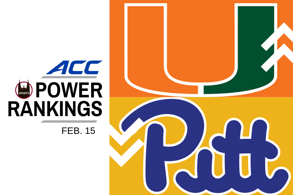 ACC Power Rankings - The Heights
