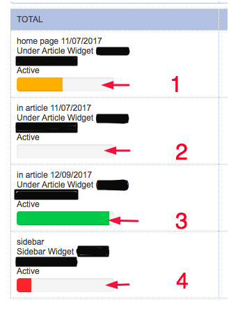 Widgets’ optimization – MGID HelpDesk
