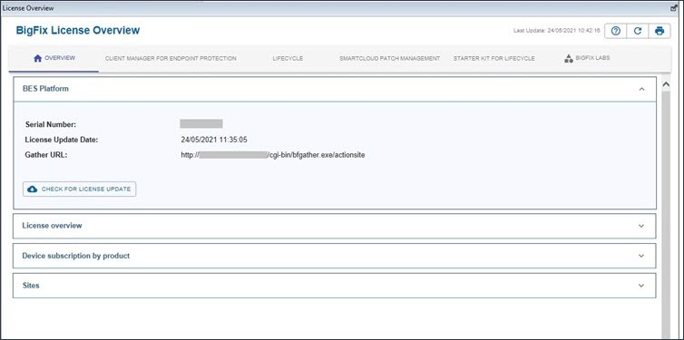 License Overview dashboard