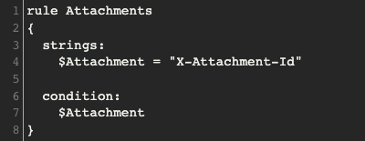 Use Cases for YARA Rules – KnowBe4 Knowledge Base