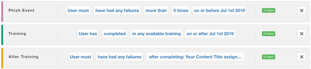 Smart Groups Use Cases – Knowledge Base