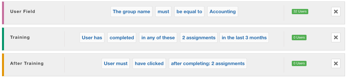 Smart Groups Use Cases – Knowledge Base