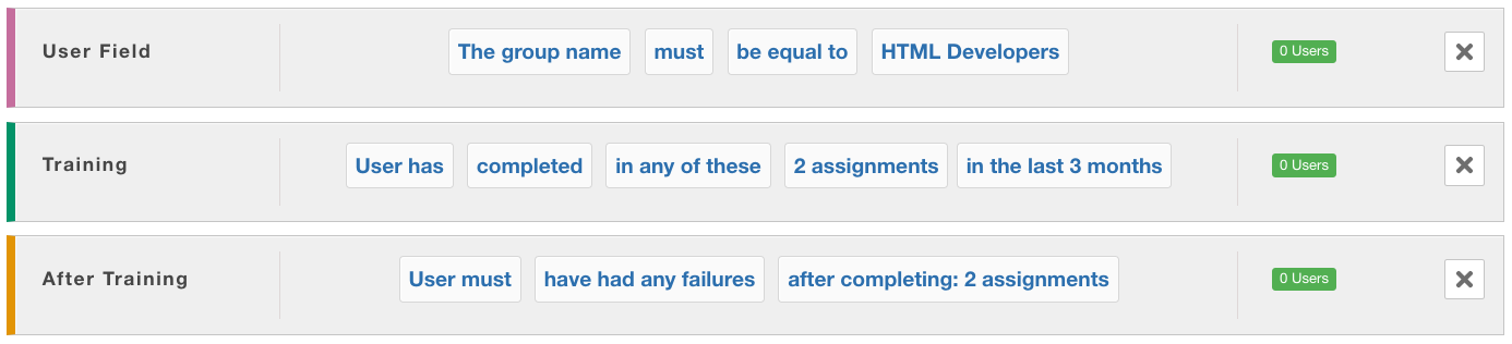Smart Groups Use Cases – Knowledge Base