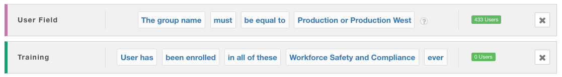 Smart Groups Use Cases – Knowledge Base