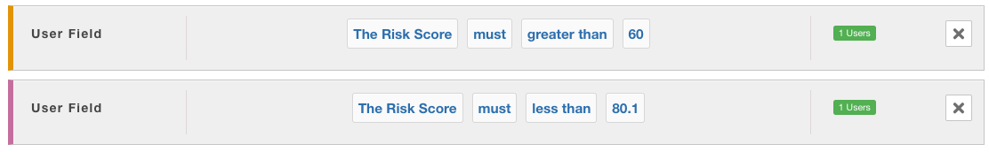 Smart Groups Use Cases – Knowledge Base