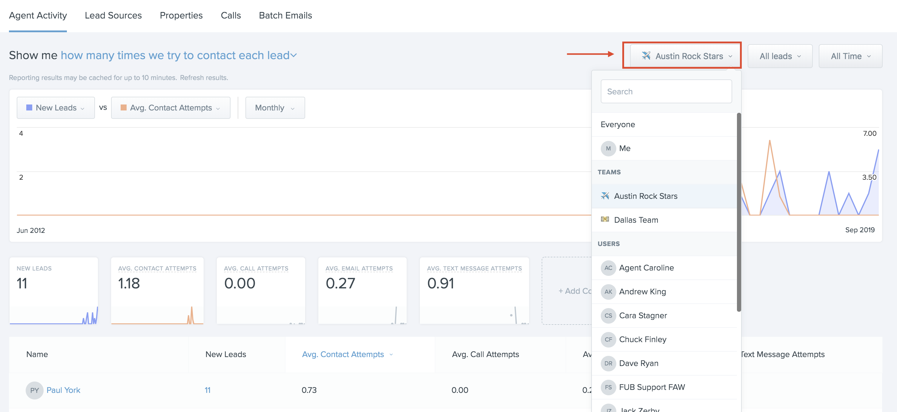 Reporting & Deal Tracking | Teams - Follow Up Boss