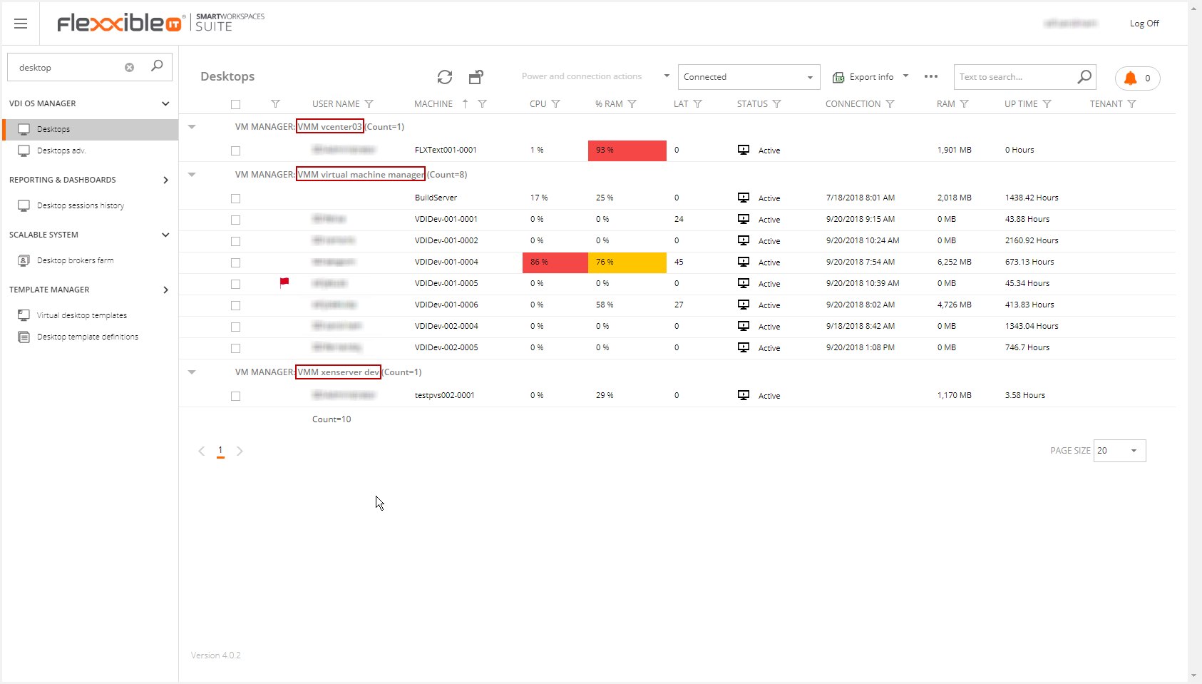 FLEXXIBLE IT — Citrix Virtual Apps and Desktops multi-site management