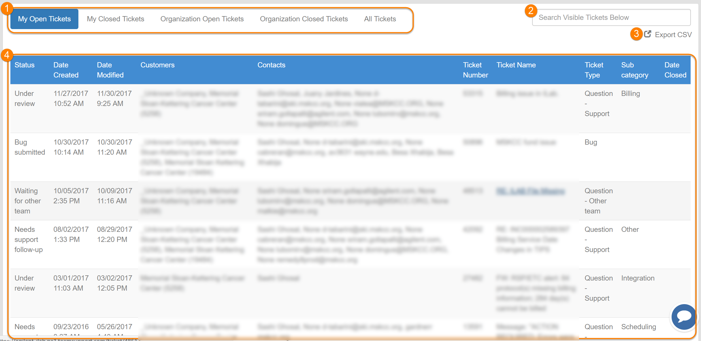 iLab — Contact Support