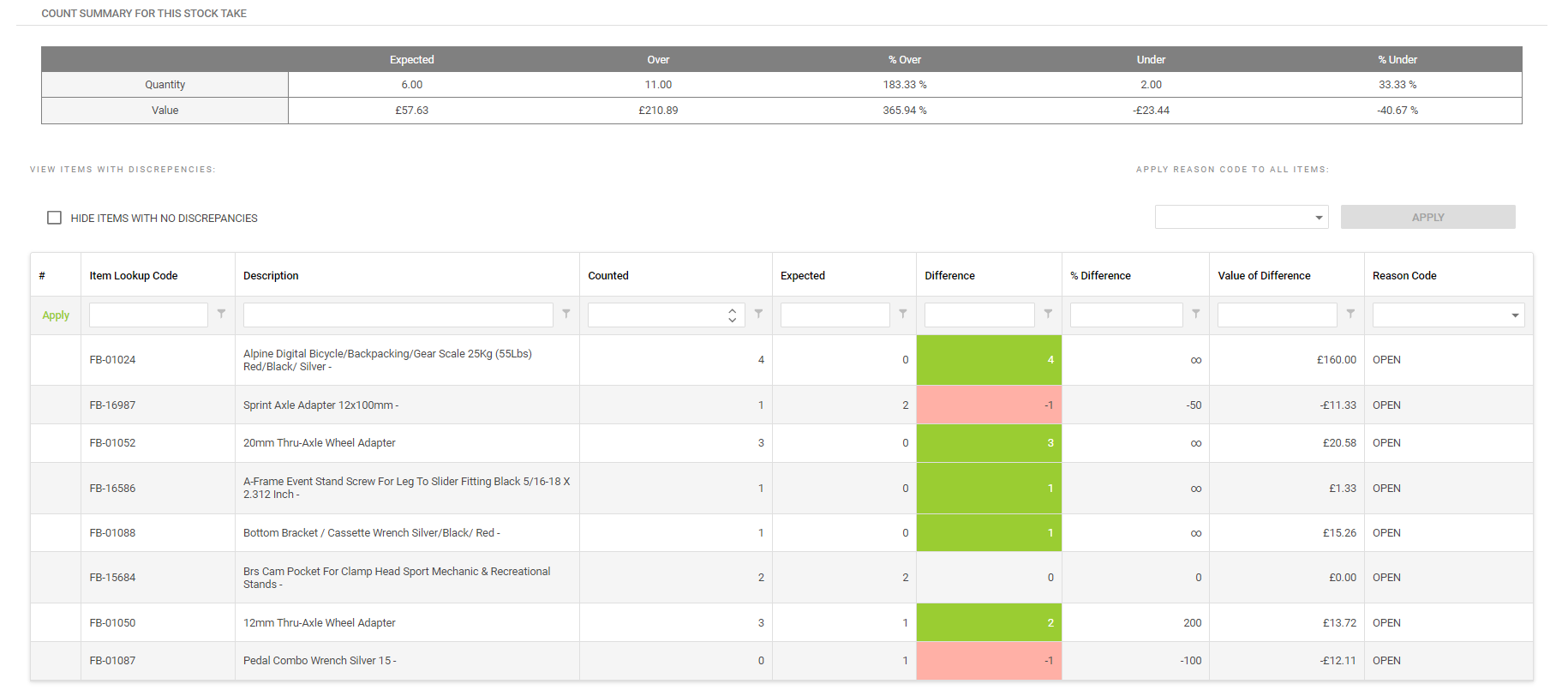 How do I create and complete a Stock Take / Inventory? - Citrus Lime