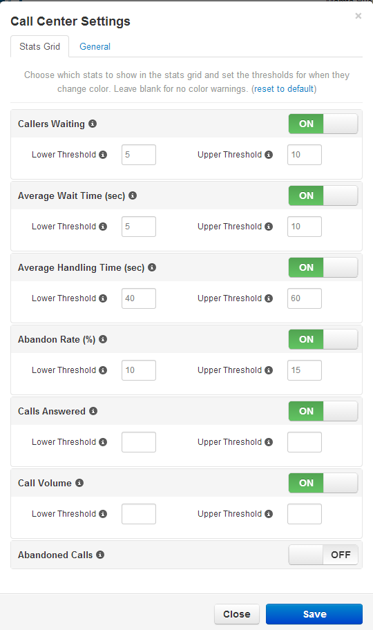 How Do I Use Call Center Reporting?