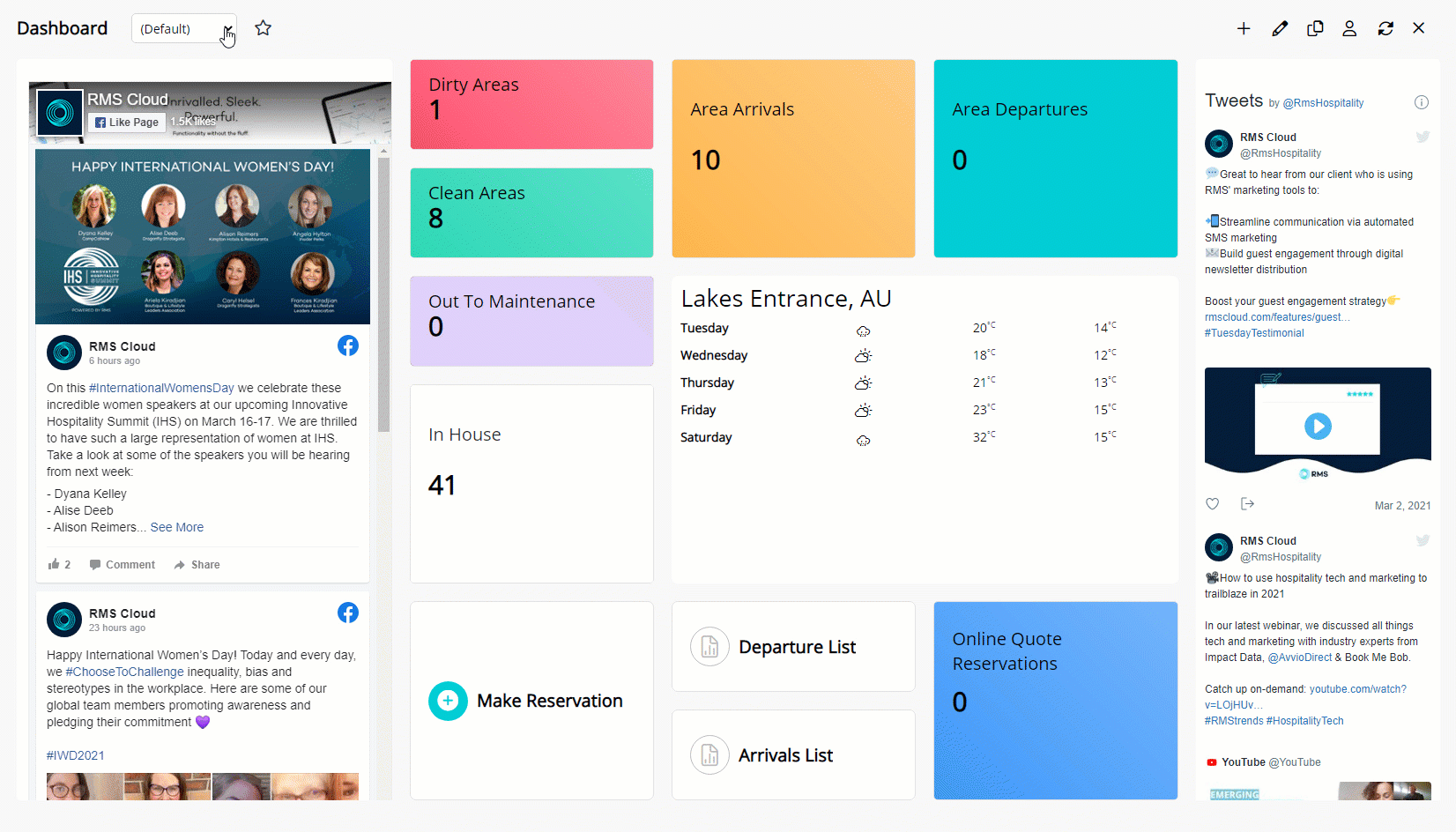 Notwithstanding Representable Dashboard Beta Leaks New