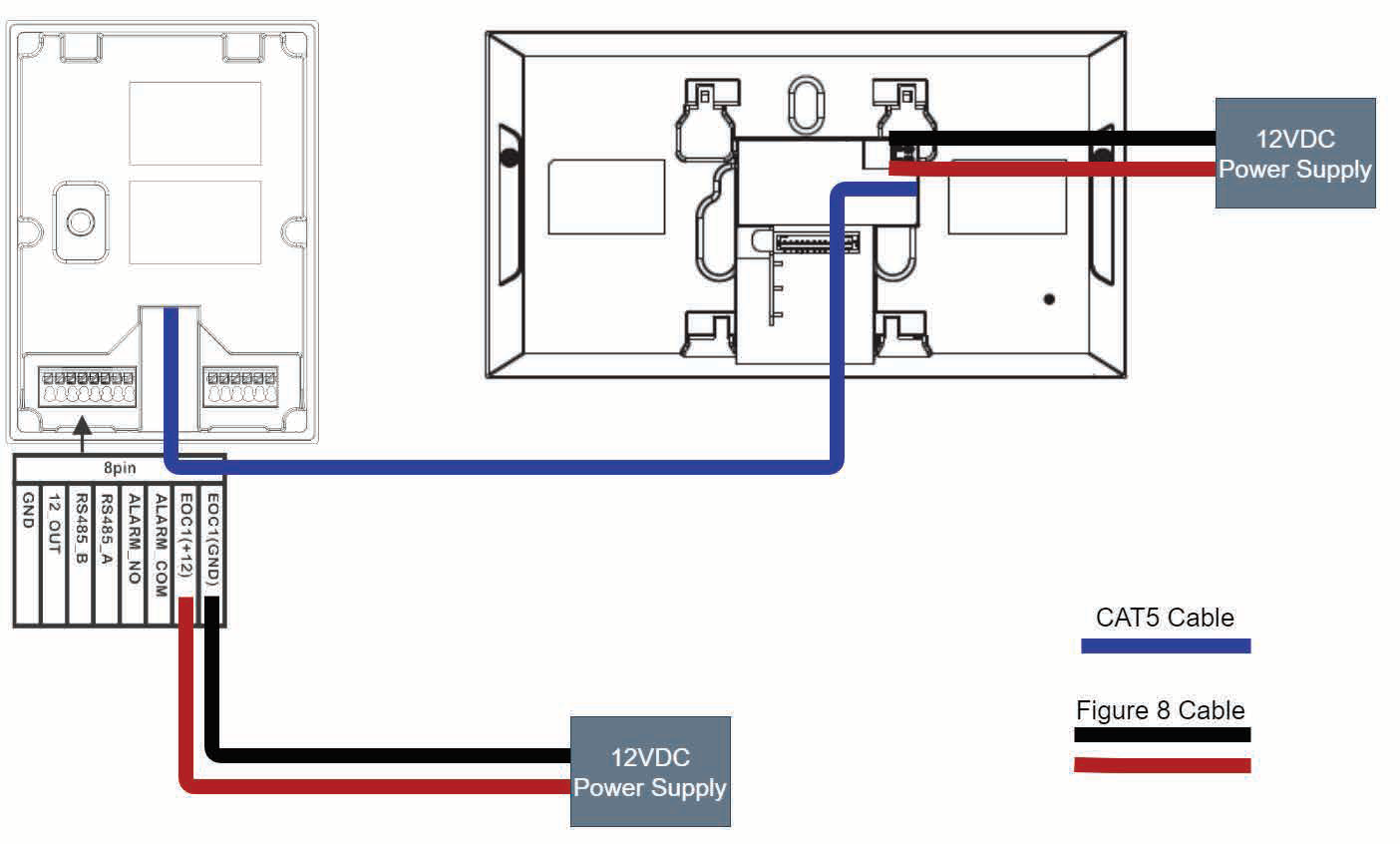 IP Intercom Wiring - Cornick