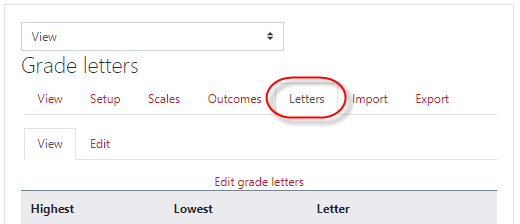 How to Display Letter Grades - Learning Technology Services