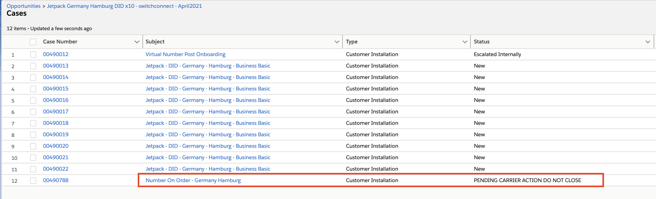 AVOXI — Understanding Opportunities / Install Cases
