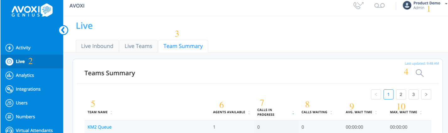 AVOXI — Supervisor Training ~ Module 3: Live Dashboards