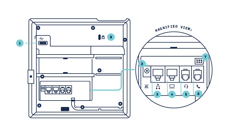 Get to know your Poly VVX 450 phone - Pilot